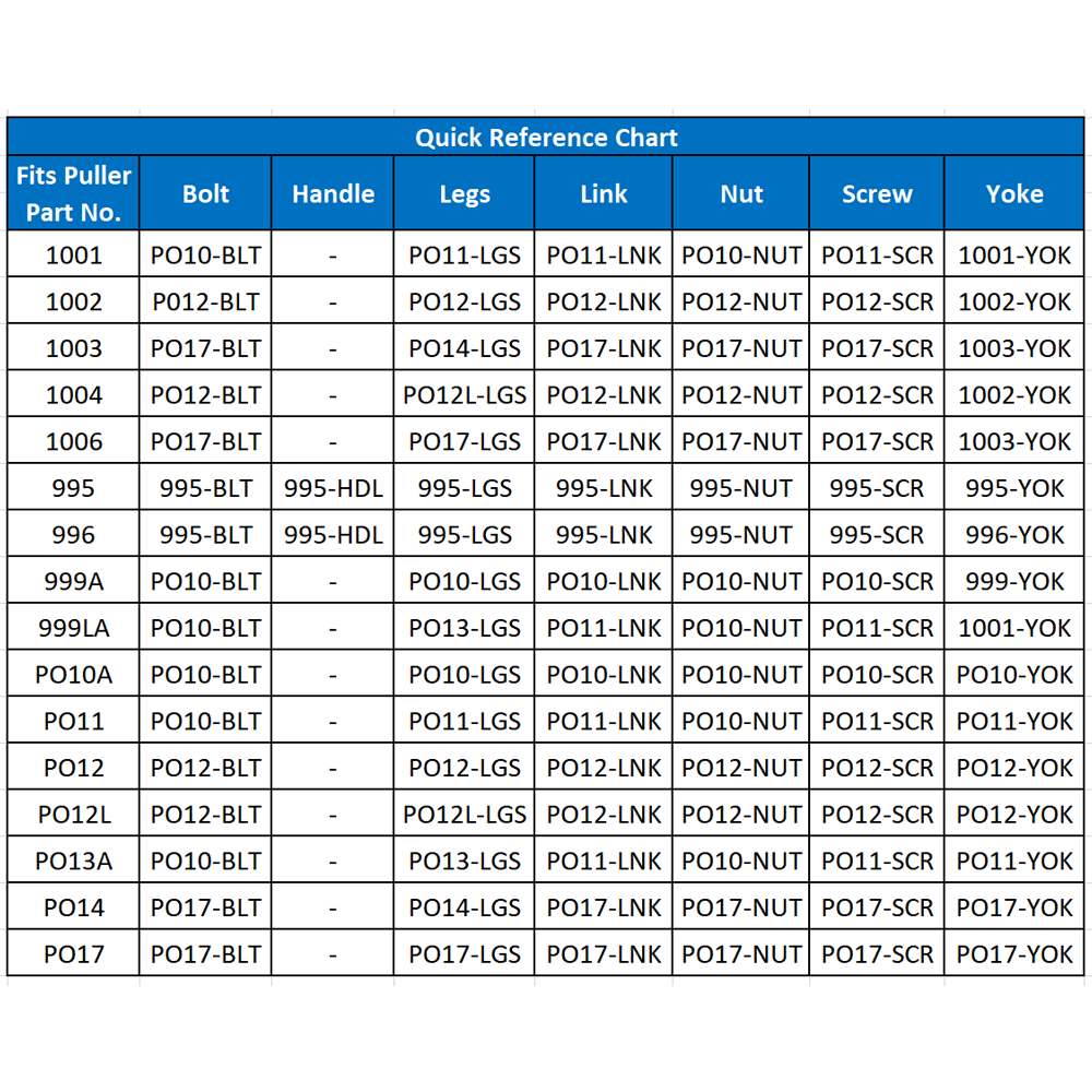 Puller Replacement Parts – Gray Tools Online Store